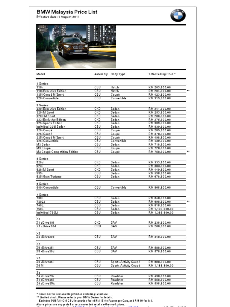BMW Malaysia Price List: Model Assembly Body Type Total Selling Price | PDF