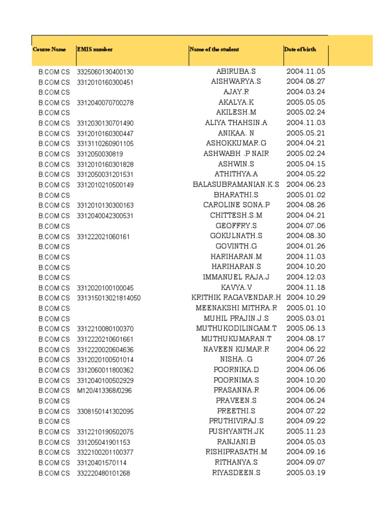 Student'S Information Course Name EMIS Number Name of The Student Date ...