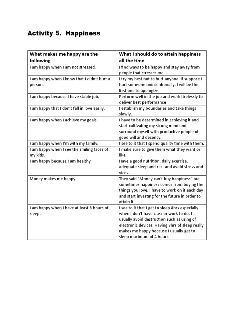Activity 5. Happiness | PDF | Sleep