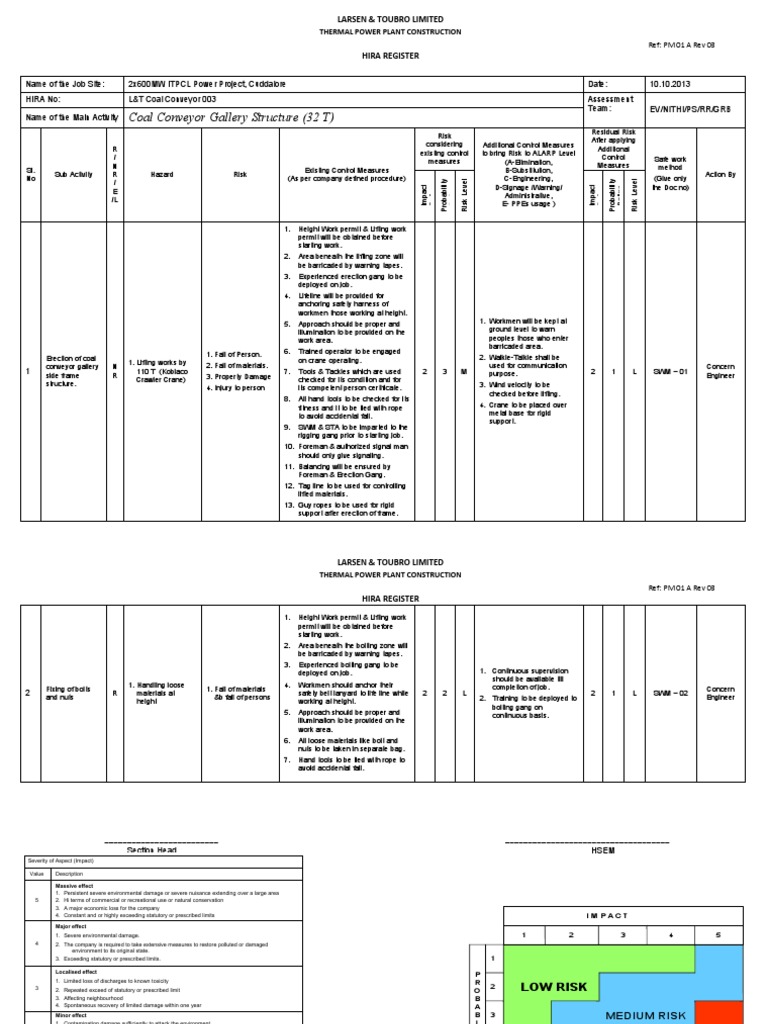 Coal Conveyor Gallery Structure (32 T) : Ref: PM 01 A Rev 03 | PDF ...