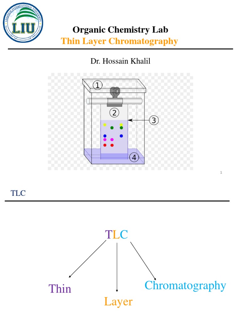 Exp 2 | PDF | Thin Layer Chromatography | Chromatography
