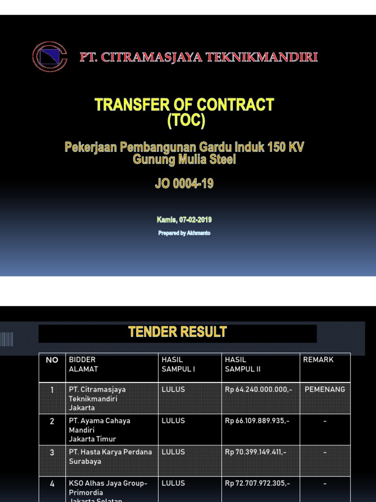 TOC-Gunung Mulia | PDF | Teknologi & Rekayasa