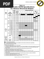 Angle Size Chart | PDF | Notation | Metrology