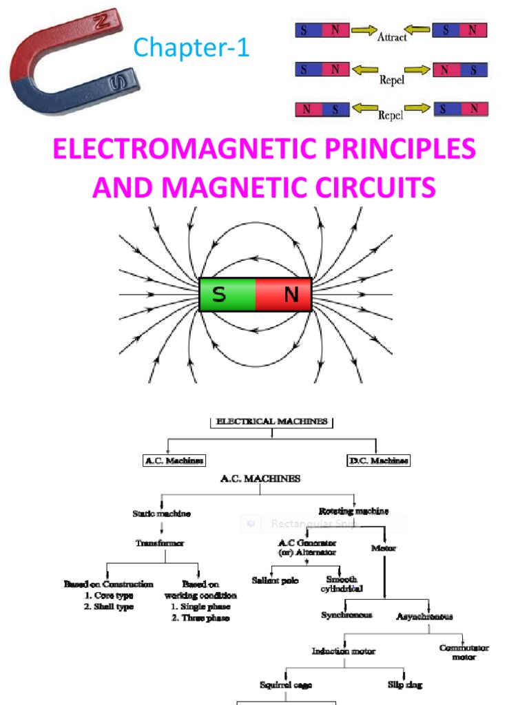 Magnetic Circuits | PDF | Electromagnetic Induction | Magnetic Field