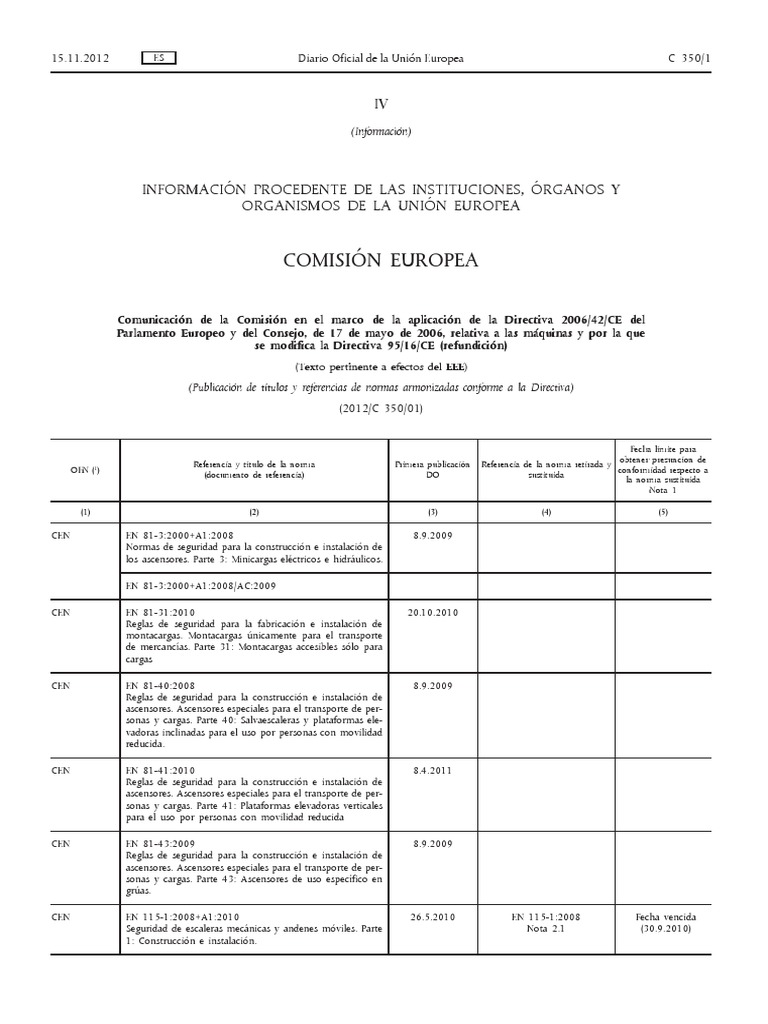 Normas Armonizadas Directiva 2006-42-CE | PDF | Ascensor | Papel