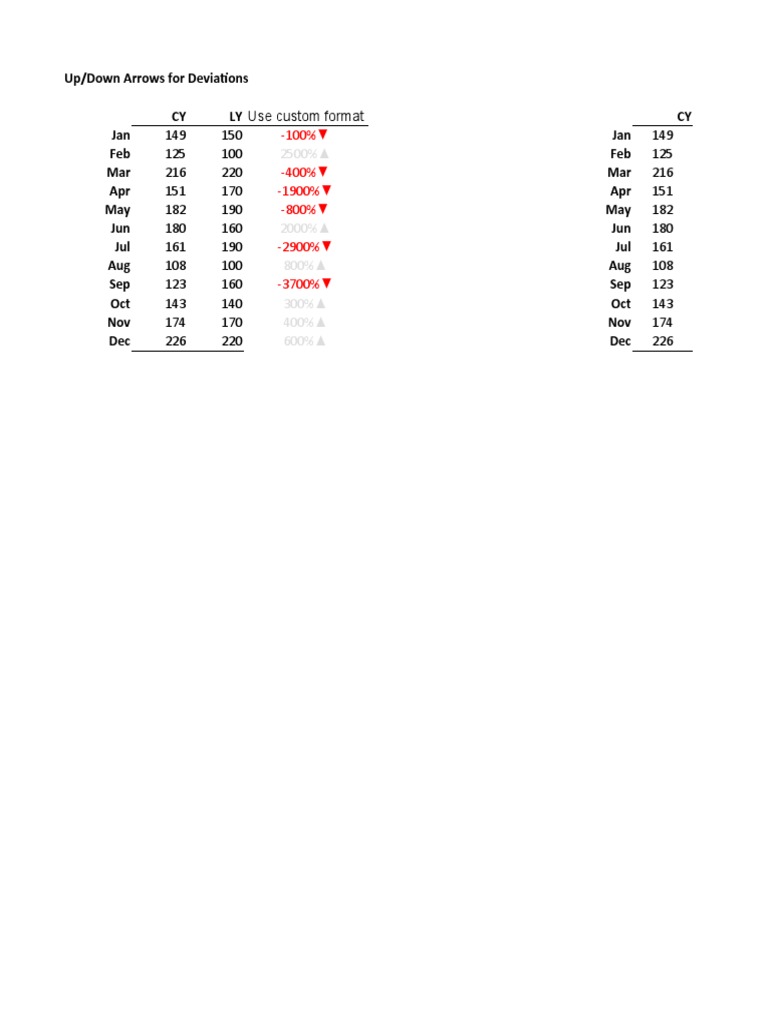 Custom Format | PDF Custom Format | PDF