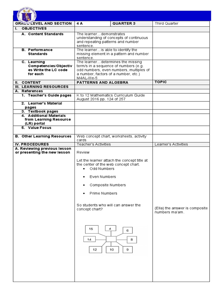 Math LP | PDF | Learning | Teachers