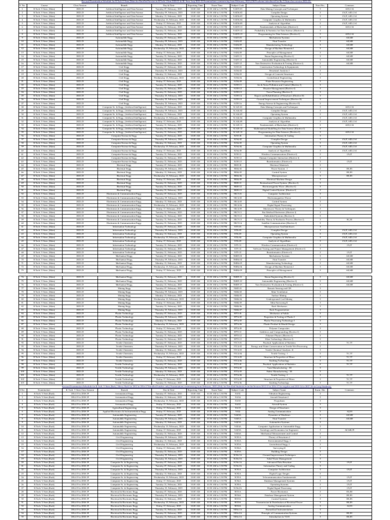 Revised-Rtu-B. Tech. Iii & V Semester Back Exam. Schedule-February-2023 | PDF | Textile ...