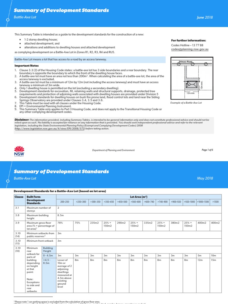 Development Standards Summary Table - Battle-Axe Lot | PDF | Buildings And Structures