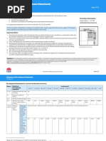 PPN27 Understanding The Residential Development Standards ResCode - June 2015 | PDF | Window ...