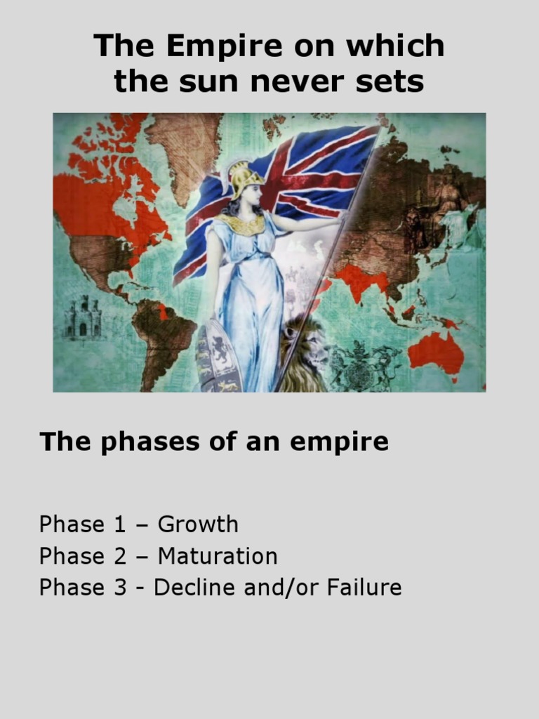 Evolution of The British Empire | PDF | British Empire | International ...