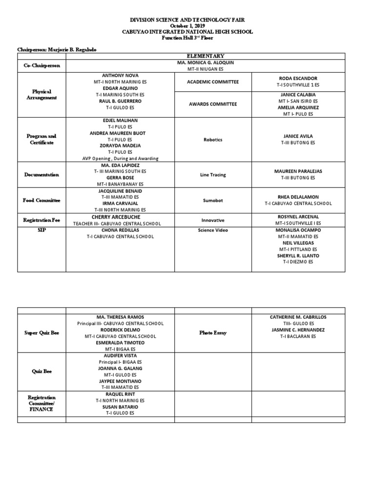 Division Science and Technology Fair Elem. | PDF
