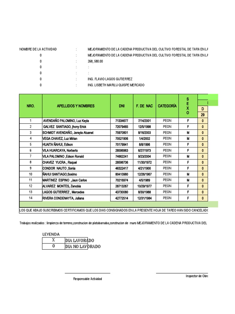 Formato Fe - 11 Hoja de Tareo: Correspondiente 16 Al 27 Mes de Febrero ...