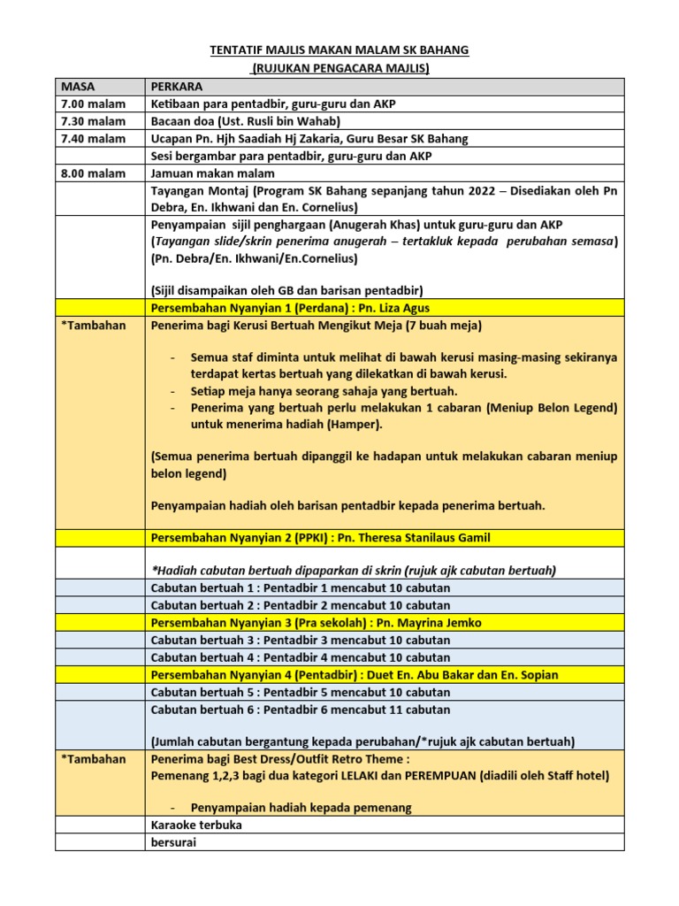 Tentatif Majlis Makan Malam SK Bahang | PDF