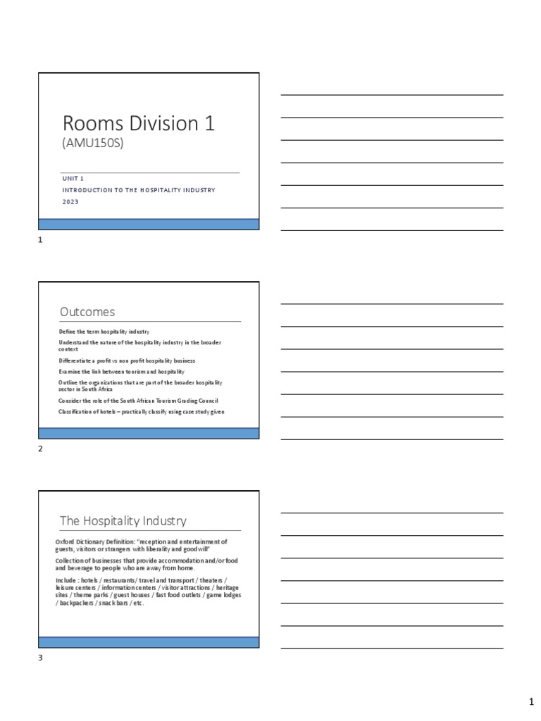 Unit 1 - Introduction To The Hospitality Industry 2023 | PDF | Hotel ...