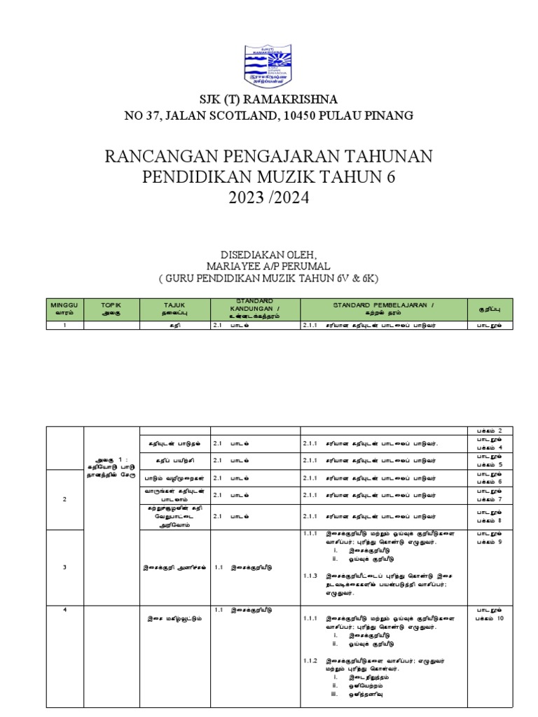 RPT MZ THN 6 | PDF