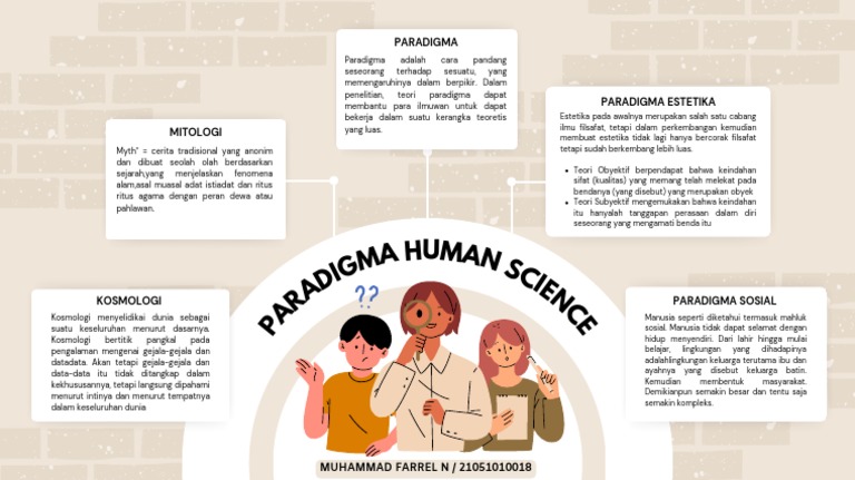 Muhammad Farrel N - Mindmap Paradigma | PDF
