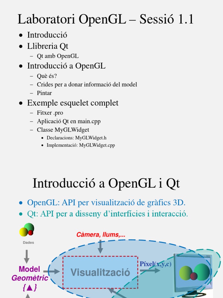 Laboratori Opengl - Sessió 1.1: - Introducció - Llibreria QT - Introducció A Opengl | PDF