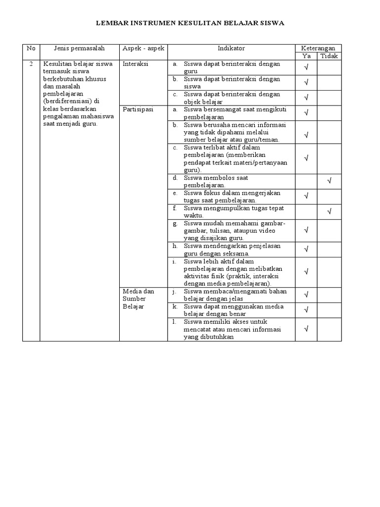 Lembar Instrumen Kesulitan Belajar | PDF