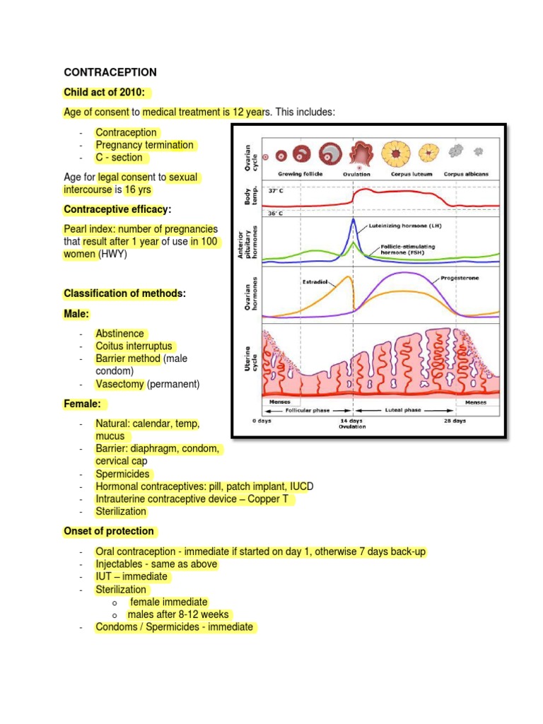 Contraceptives | PDF | Combined Oral Contraceptive Pill | Birth Control