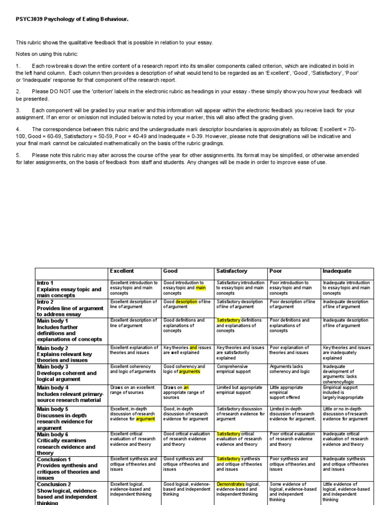 PSYC3039 Psychology of Eating Behaviour Rubric | PDF | Concept | Rubric ...