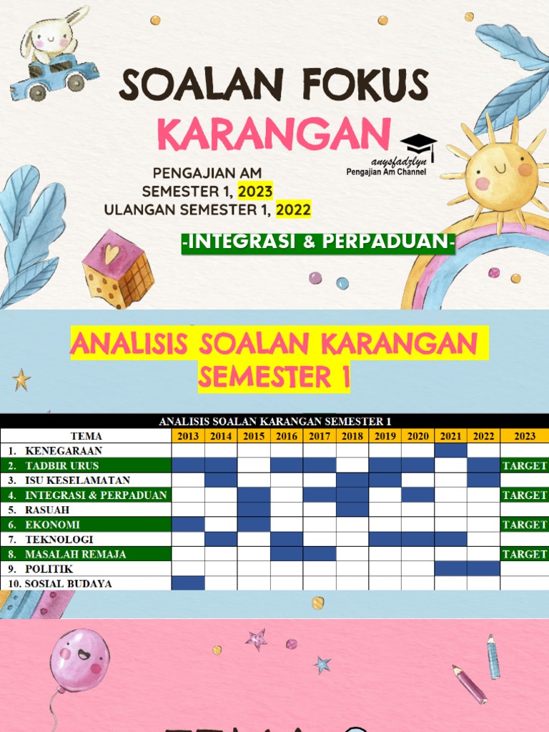 2 - Fokus 2023 - Tema-Integriti Dan Perpaduan | PDF