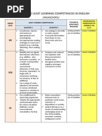 Fecal Scoring Guide for Dogs and Cats | PDF | Feces