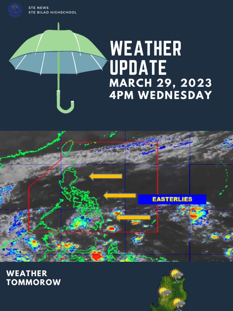 Whats The Weather Like Today Presentation 2 | PDF