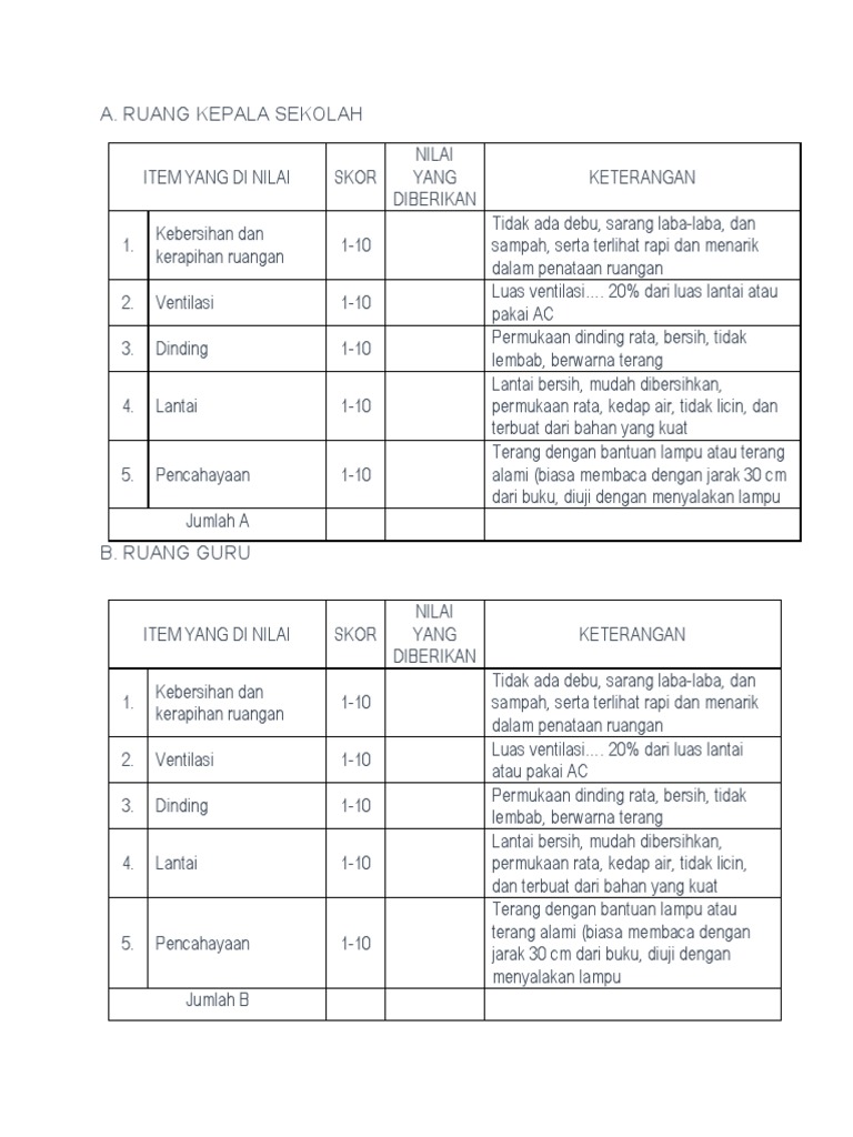 Instrumen Sekolah Sehat | PDF
