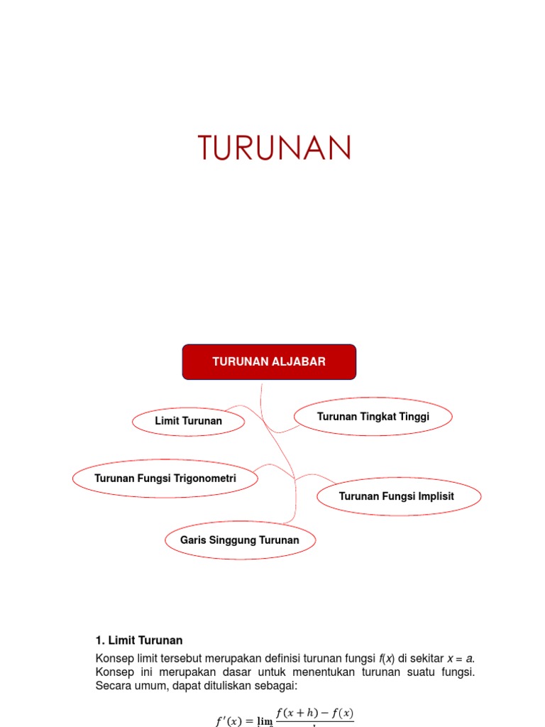 Turunan | PDF
