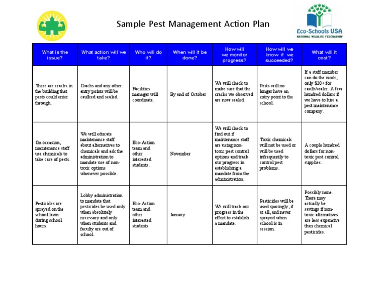 Pest Management Action Plan | PDF | Pesticide | Pest Control