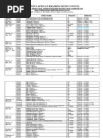 Free WAEC Time Table For Science, Commercial, Arts Student 2023 | PDF ...