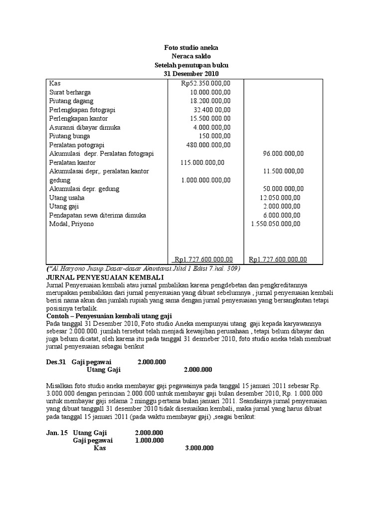 Foto Studio Aneka | PDF