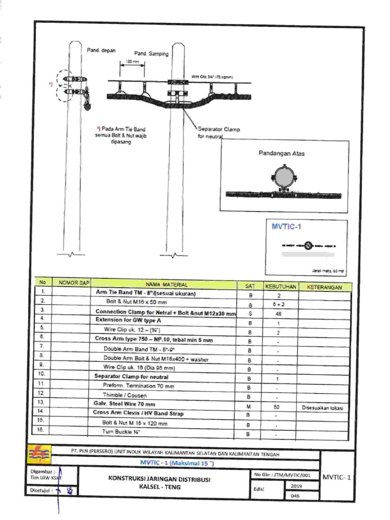 Konstruksi MVTIC Anti Petir | PDF