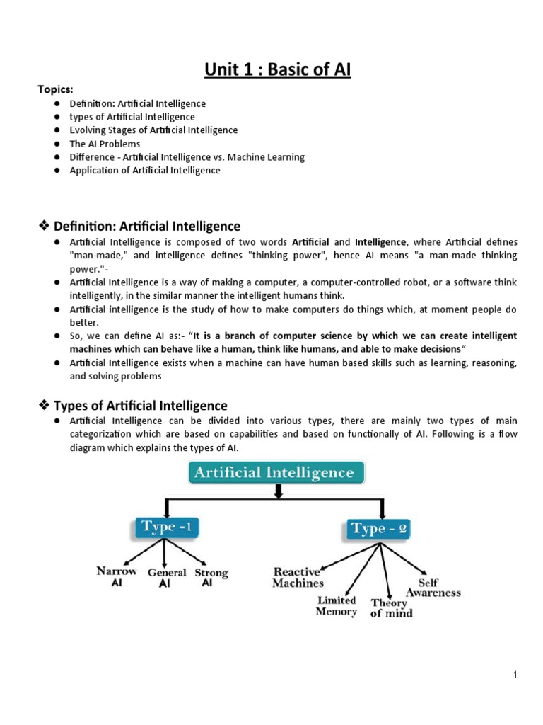 Intro to AI for Beginners | PDF | Artificial Intelligence | Intelligence (AI) & Semantics