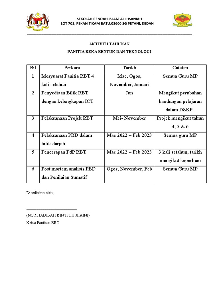 AKTIVITI TAHUNAN PANITIA RBT | PDF