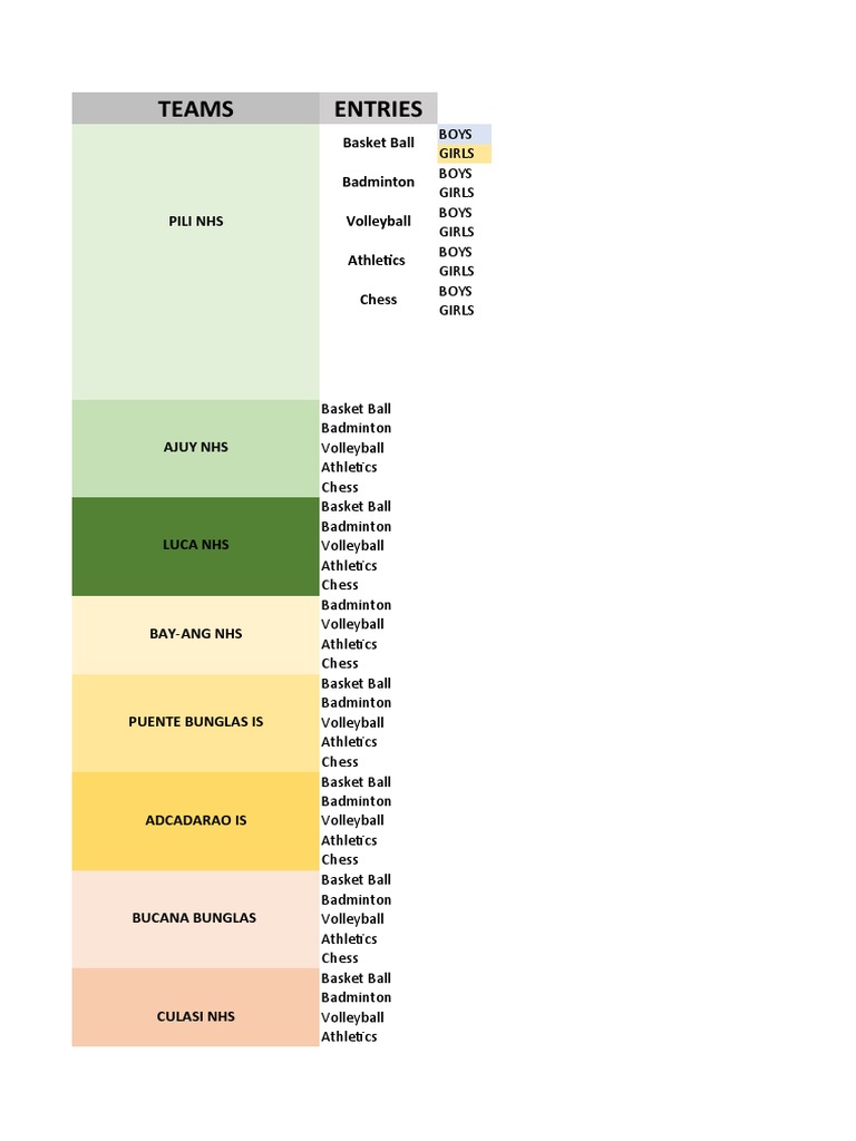 Sports Result Sheet | PDF | Summer Sports | Sports Rules And Regulations