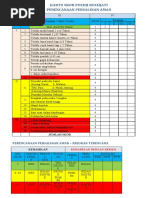 Skor Poedji Rochjati | PDF