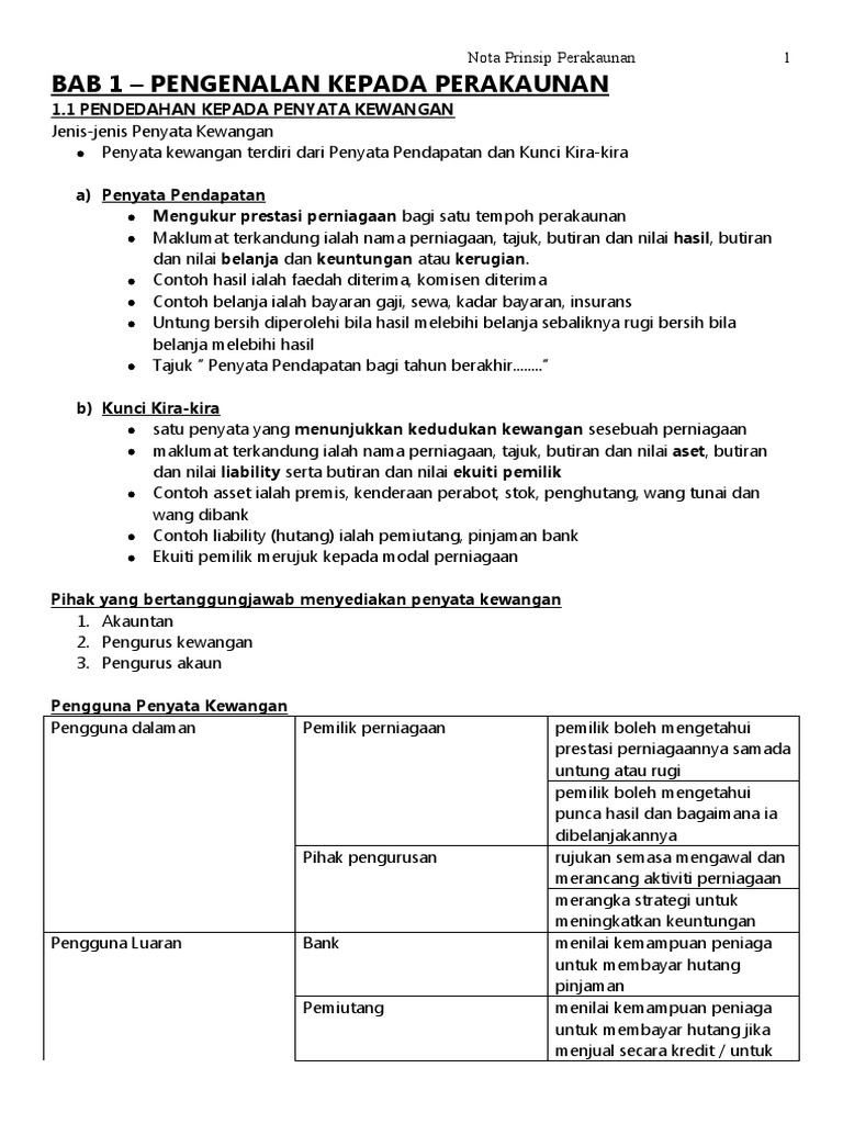 Nota Full Buku Teks | PDF
