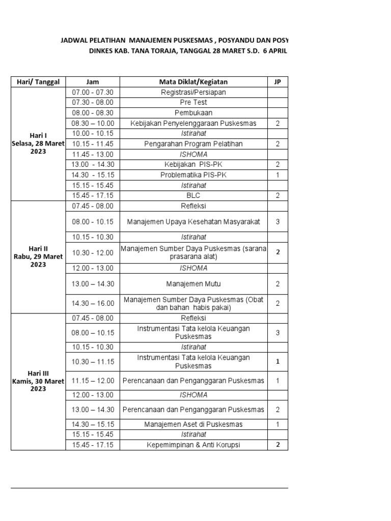 Istirahat Ishoma | PDF