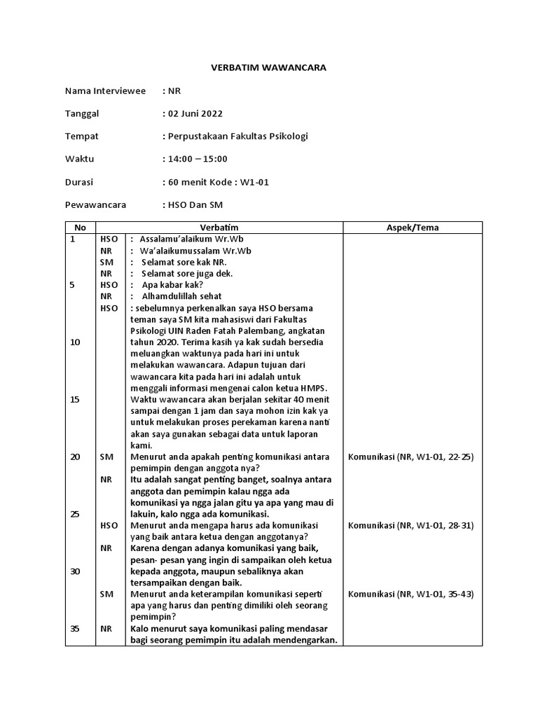 Verbatim Wawancara Kak Ami | PDF