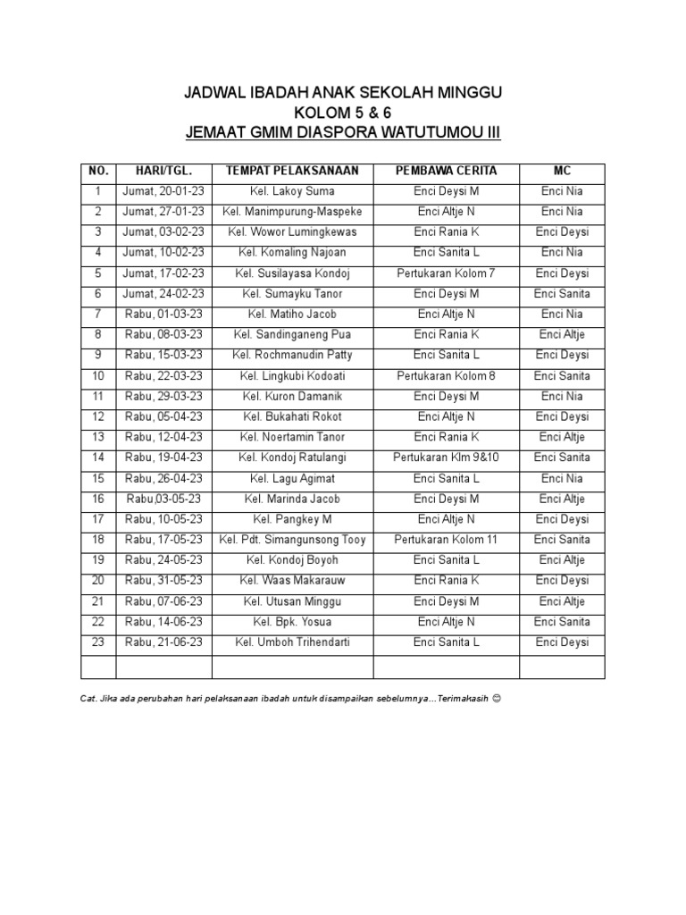 Jadwal Ibadah Anak Sekolah Minggu | PDF