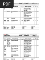 Tyre Risk Assessment | PDF | Tire | Hazards