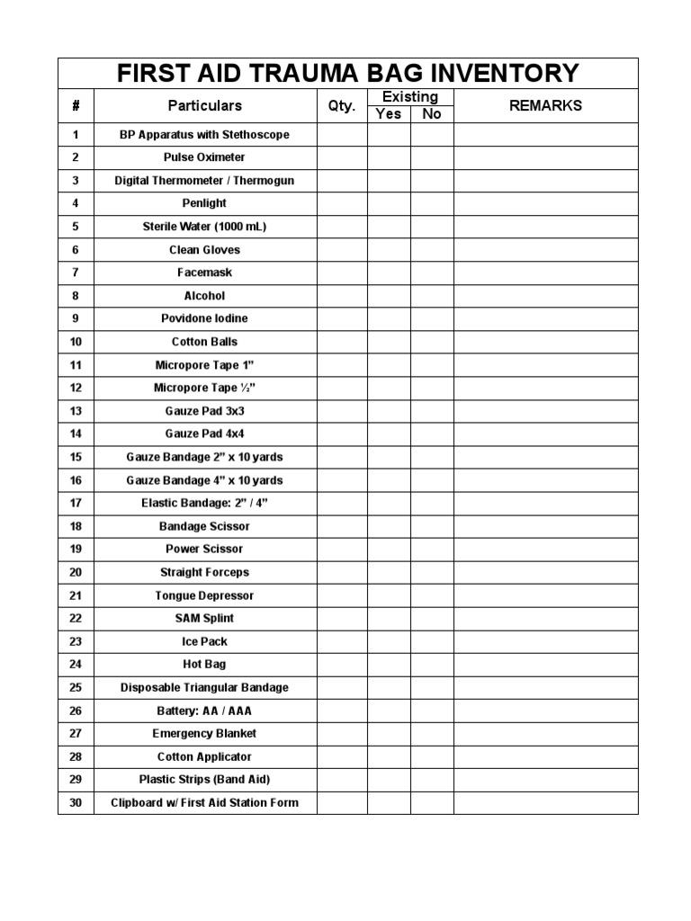 First Aid Trauma Bag Inventory: # Particulars Qty. Existing Remarks Yes ...