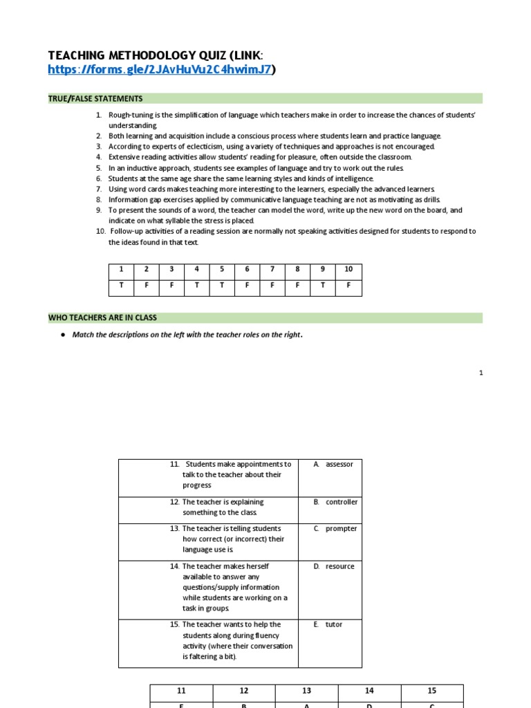 Teaching Method Quiz 2020 + Key | PDF | Teachers | Learning