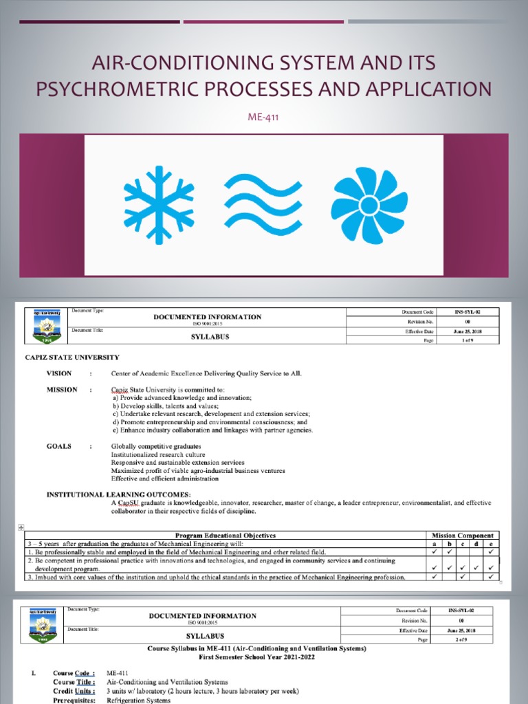 Air-Conditioning System and Its Psychrometric Processes and Application ...