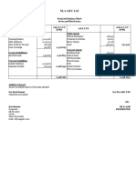 Provisional Balance Sheet as of March 2022 | PDF | Balance Sheet | Expense