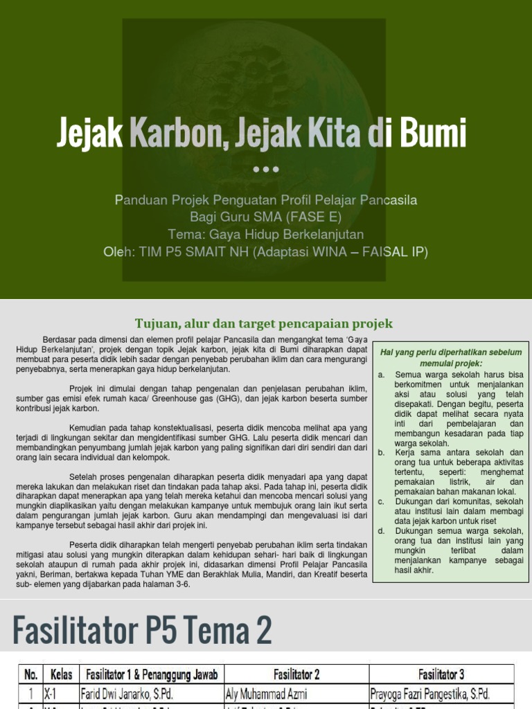 Modul Project Tema 2 | PDF | Sains & Matematika