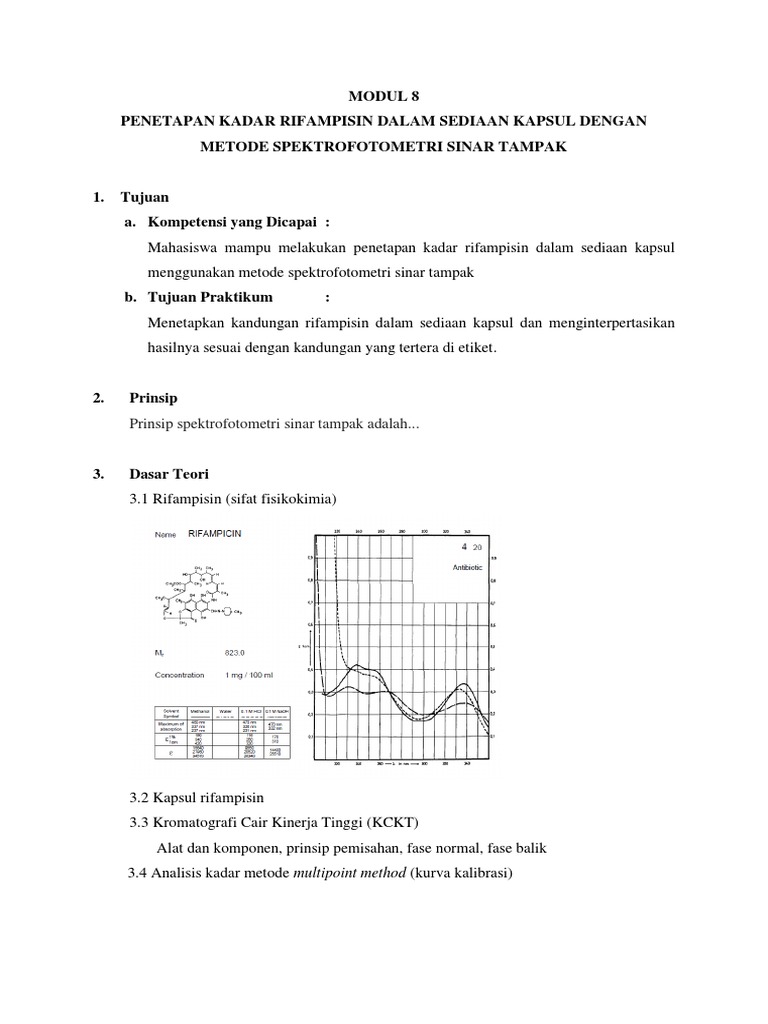 MODUL 8 Kapsul Rifampisin Visible-Rev | PDF