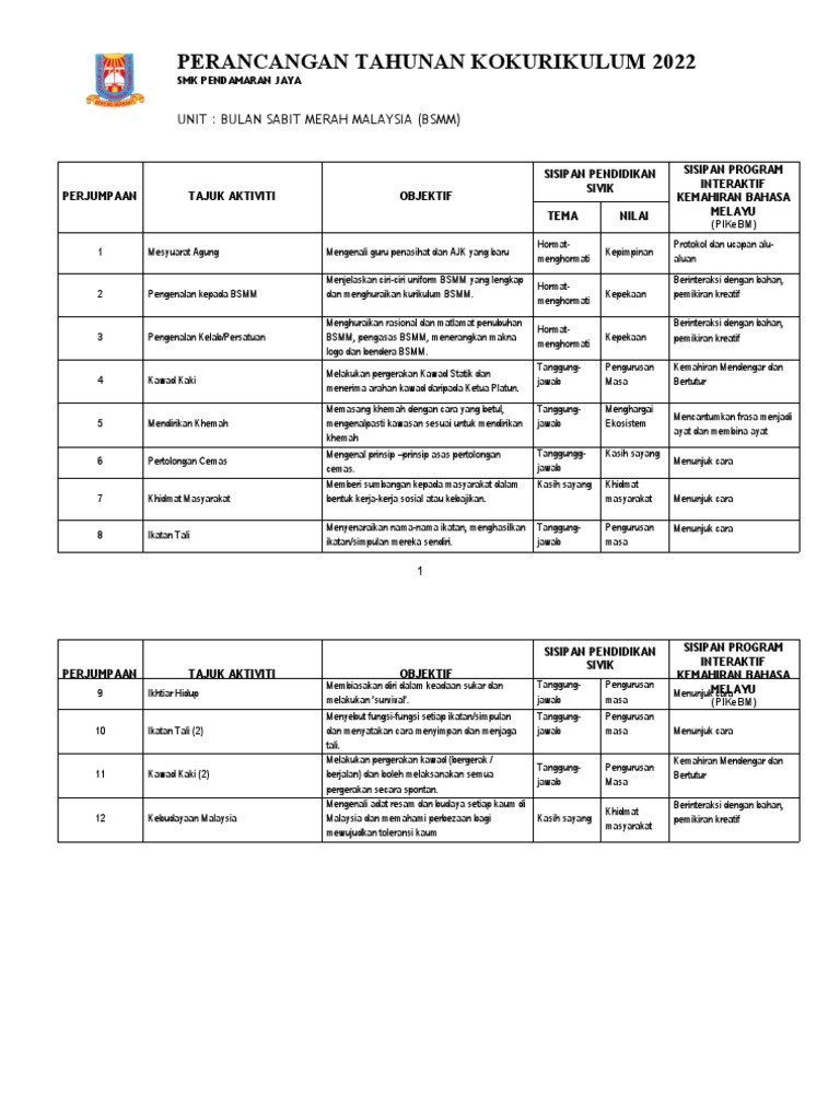 Perancangan Aktiviti Tahunan Unit Koku BSMM | PDF